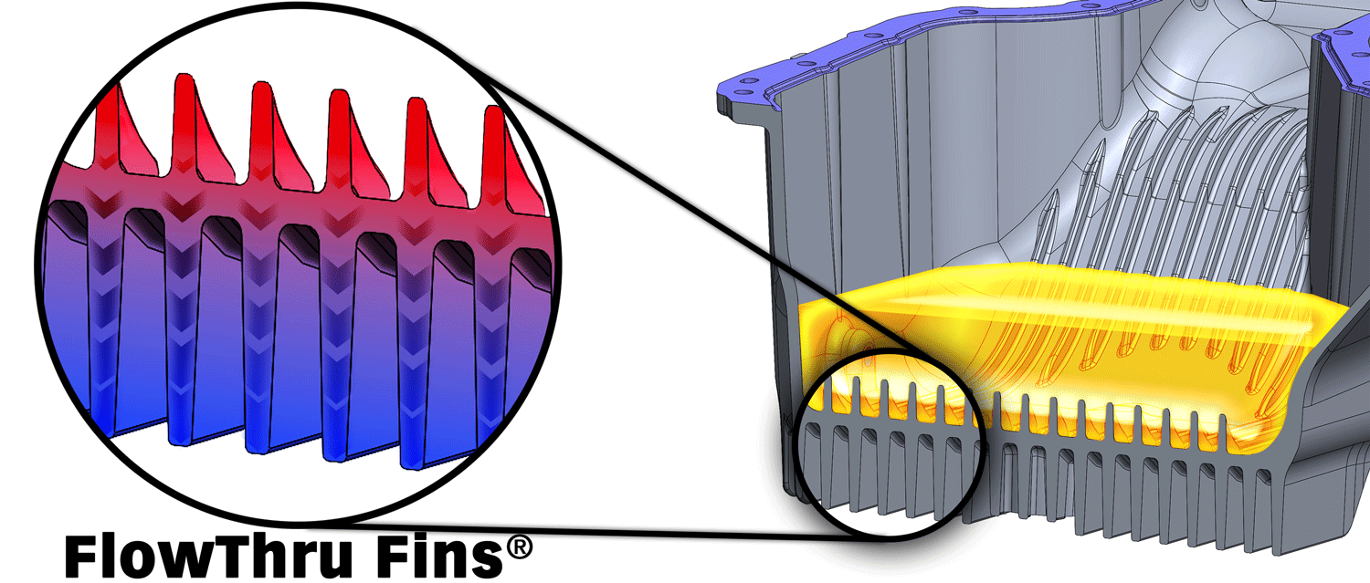 CoolRunner Oil Pan for 2017-2019 Chevy/GMC L5P - Banks Power